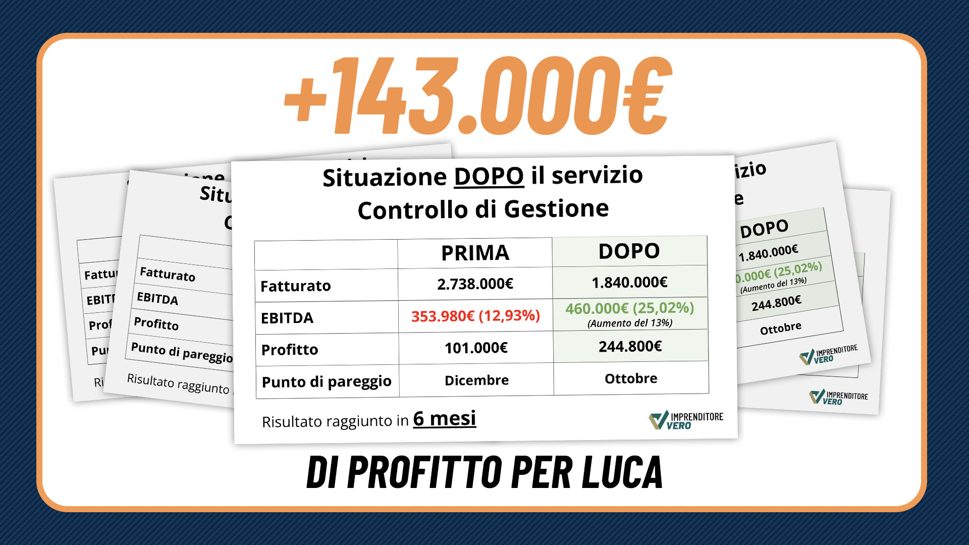 +143.000€ di Profitto per Luca in 6 Mesi con il Controllo di Gestione ...